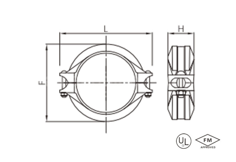 Rigid Grooved Coupling - Allland Steel Pipe | Large-Diameter LSAW Pipes ...