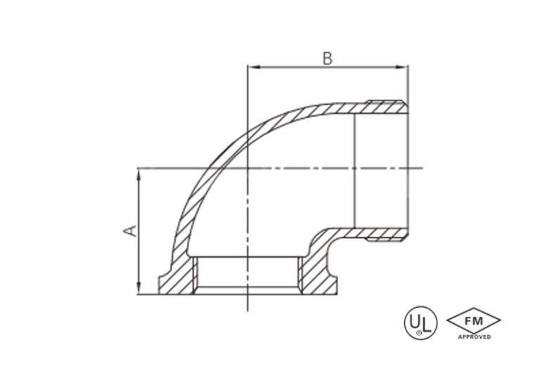 Malleable iron 90° street elbow - Allland Steel Pipe | Large-Diameter ...
